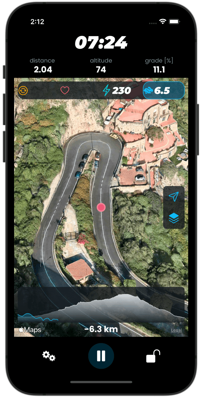 Relevate: Cycling & Training App | Ride Tracking, Indoor Training and ...
