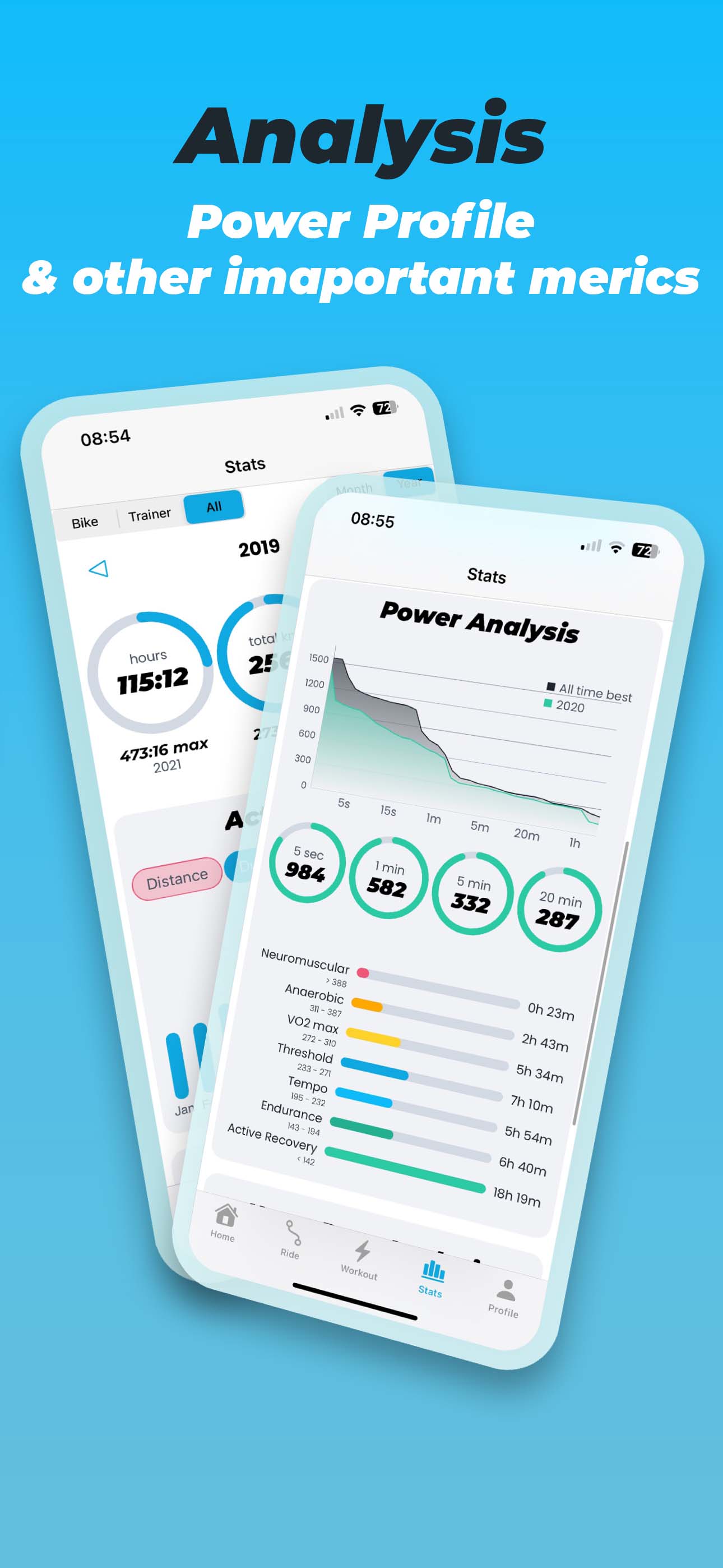 Relevate: Cycling & Training App | Ride Tracking, Indoor Training and Bike Computer App
